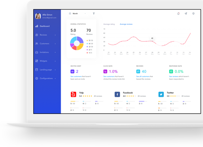 Pansped | Vaše spedice.